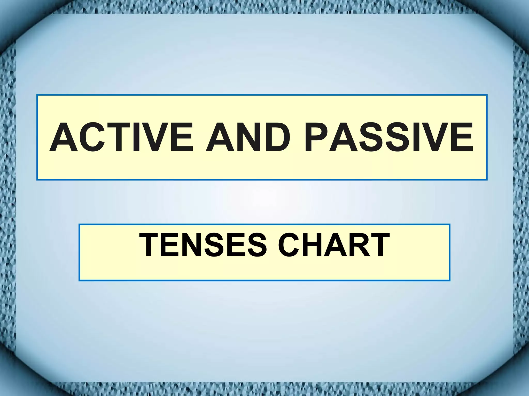 Active and passive charts | PPT