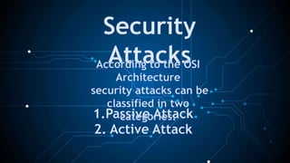 active and passive attack.pptx