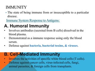 Active and passive immunisation.pptx