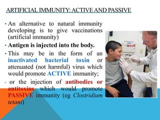 Active and passive immunisation.pptx