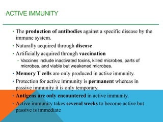 Active and passive immunisation.pptx
