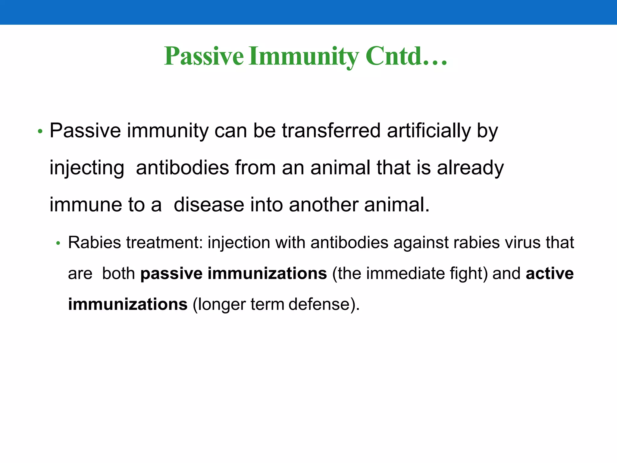 Active and Passive Immunization.pptx