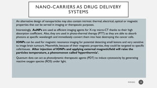 An Overview of Active and Passive Targeting Strategies to Improve the ...