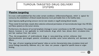 An Overview of Active and Passive Targeting Strategies to Improve the ...