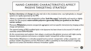 An Overview of Active and Passive Targeting Strategies to Improve the ...