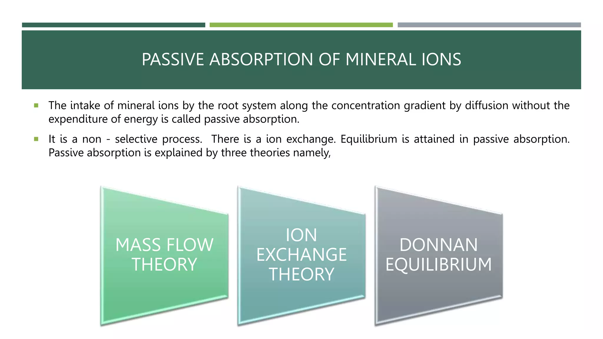ACTIVE AND PASSIVE TRANSPORT OF IONS.pptx