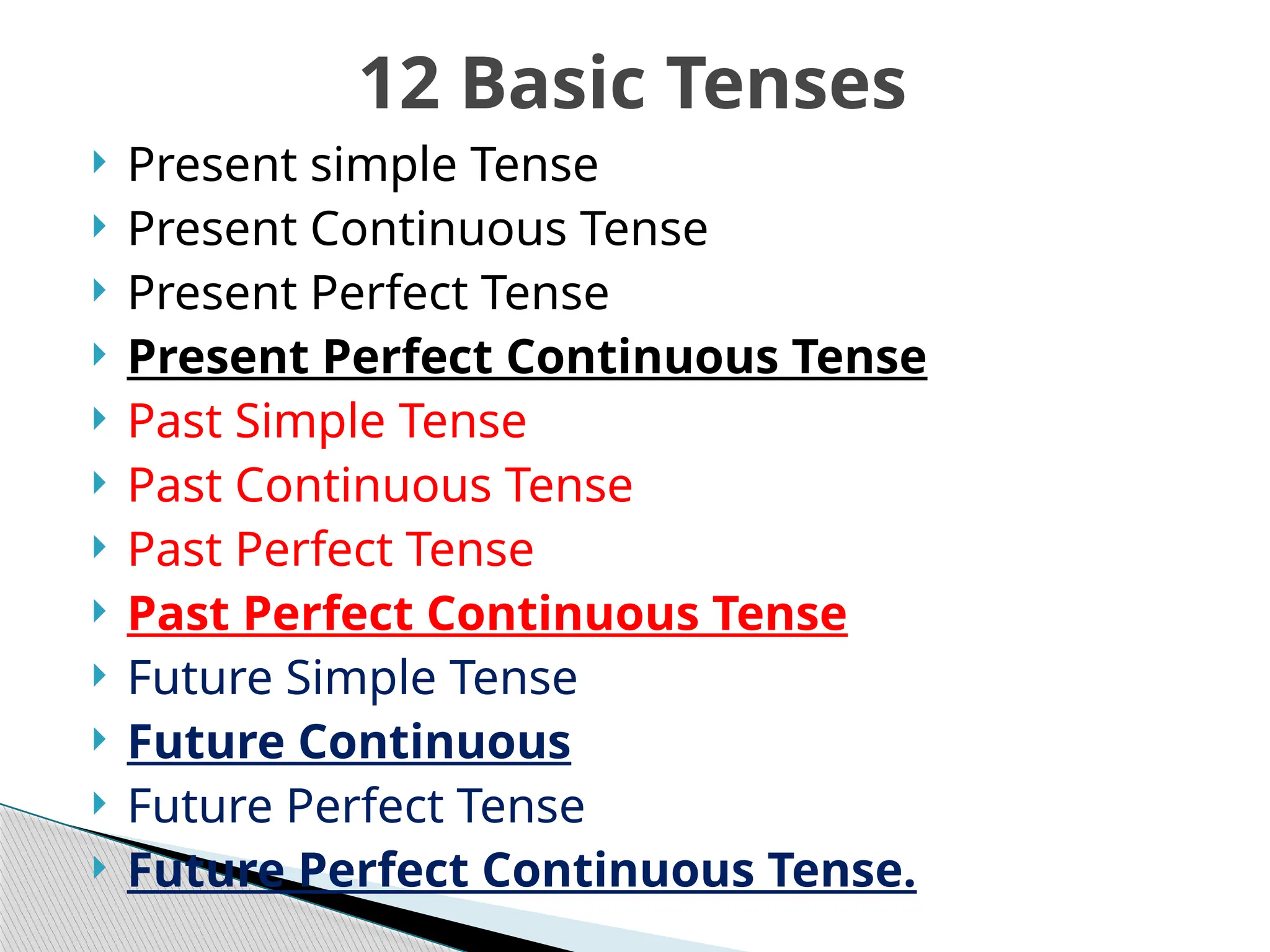 Active and Passive vioce - Mail Copy.pptx