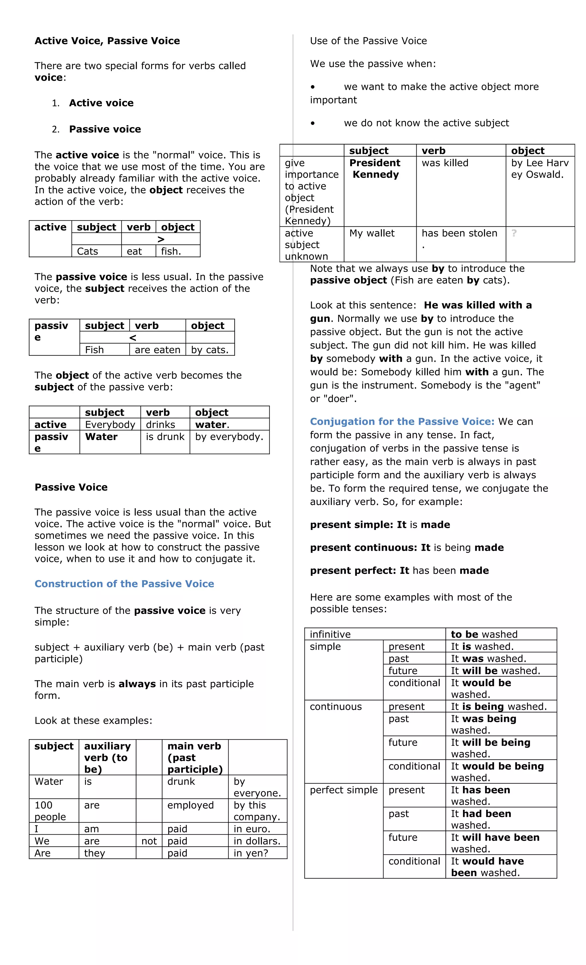 Active and passive voice | DOC