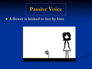 Activeandpassivevoice 120924233002-phpapp01 | PPT