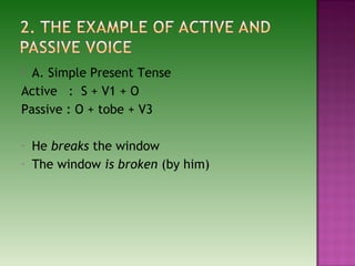 Active and passive voice | PPT