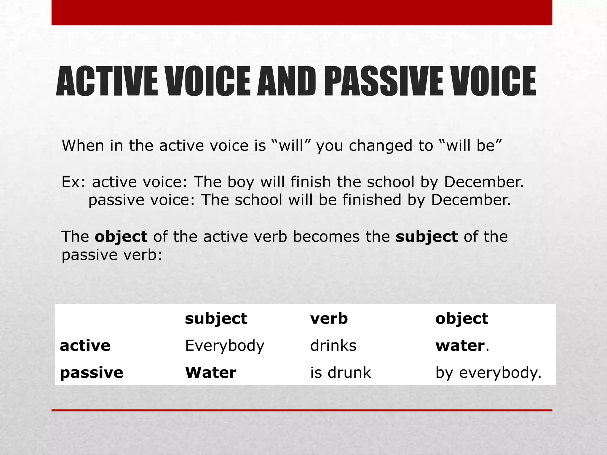 Active and passive voice | PPT