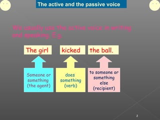 Active and passive voice | PPT | Soccer | Sports