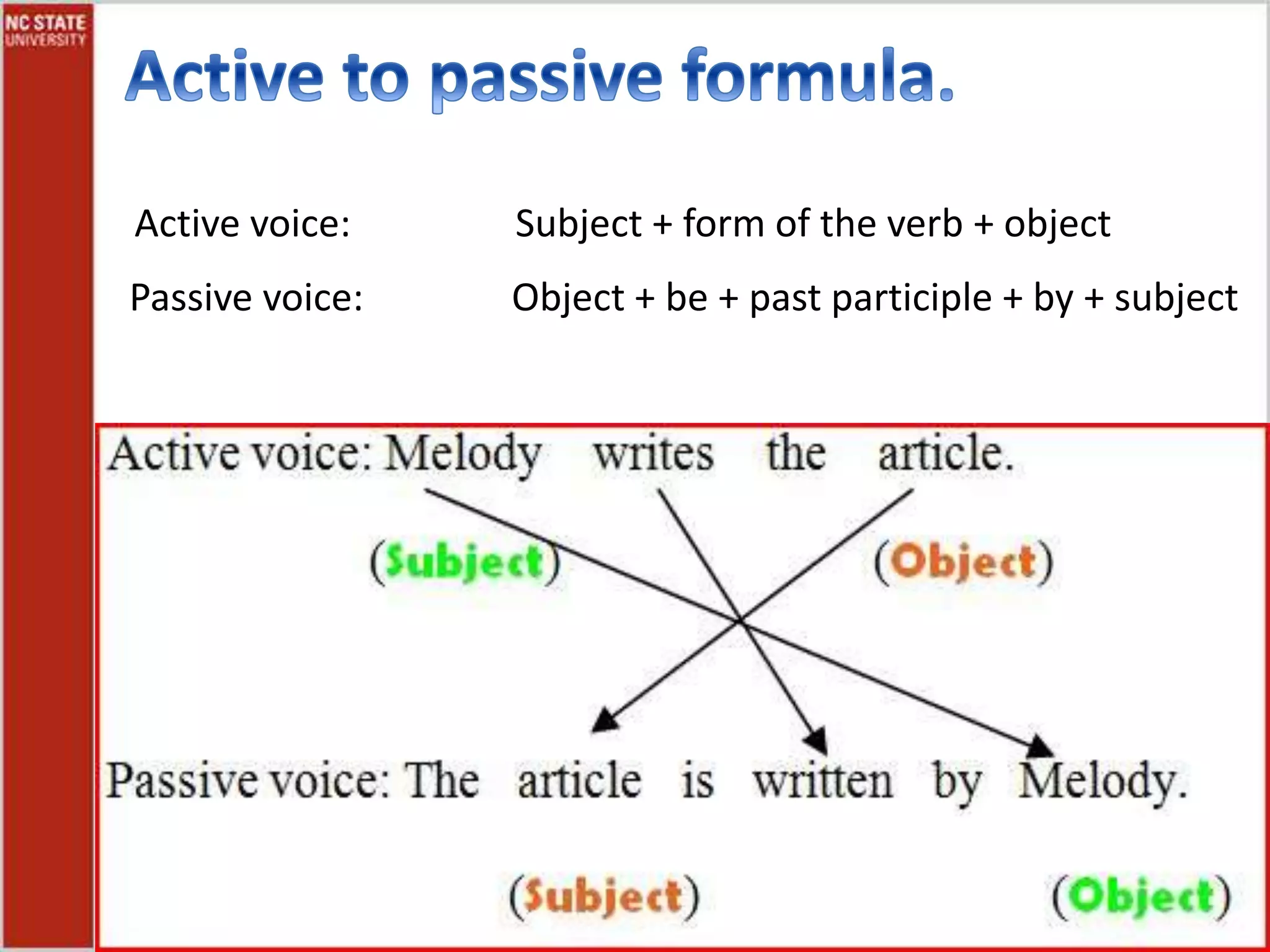 Active and passive voice | PPTX