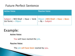 Change the voice | PPTX