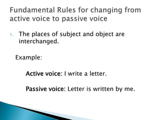 Change the voice | PPTX