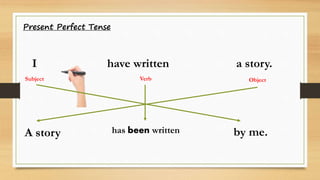 Active and passive voice - perfect tenses | PPTX