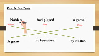 Active and passive voice - perfect tenses | PPTX