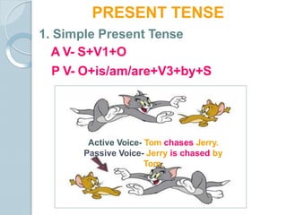 activeandpassivevoicefor highschool-211209102401.pptx
