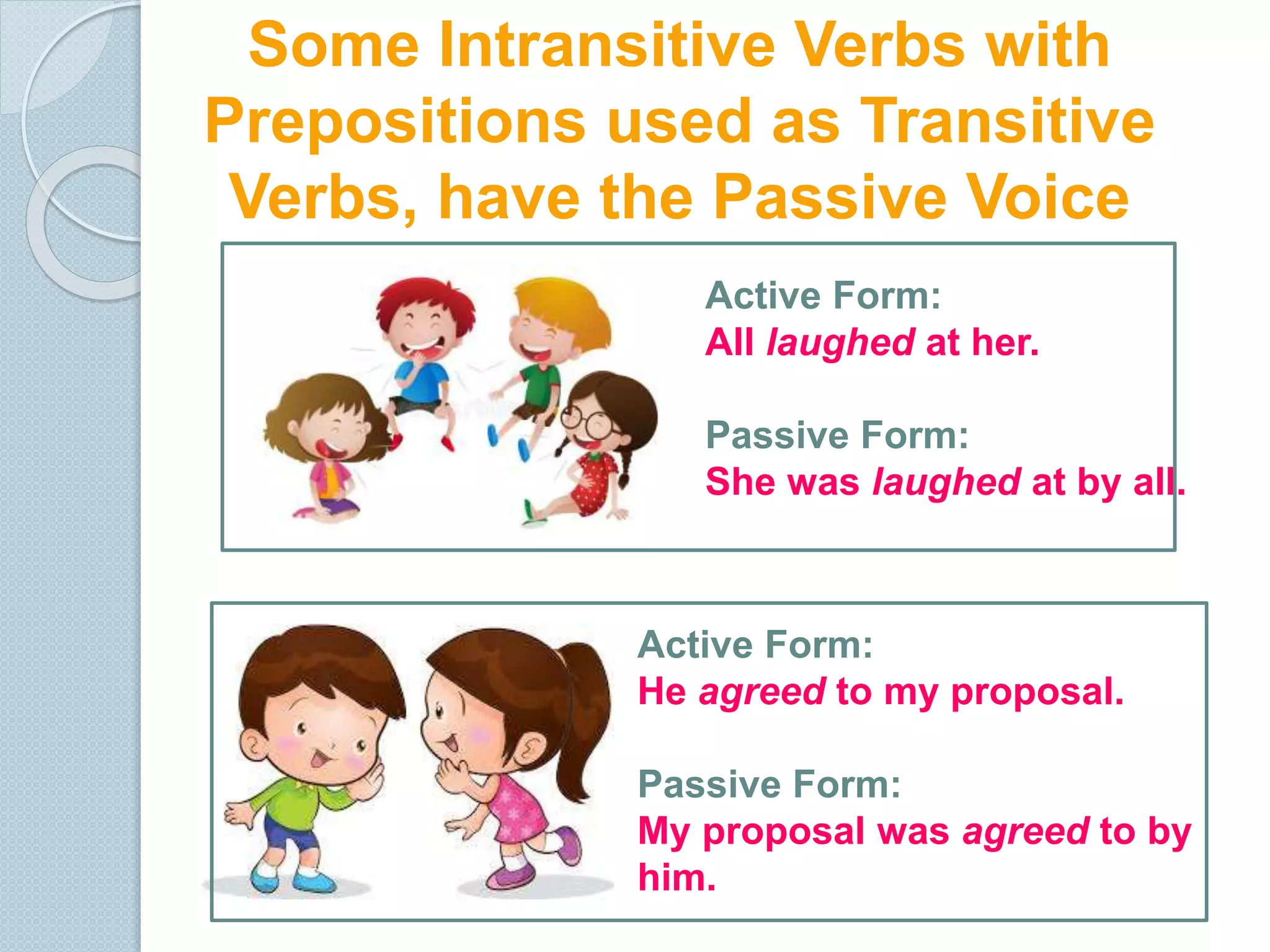 Active and Passive Voice | PPTX