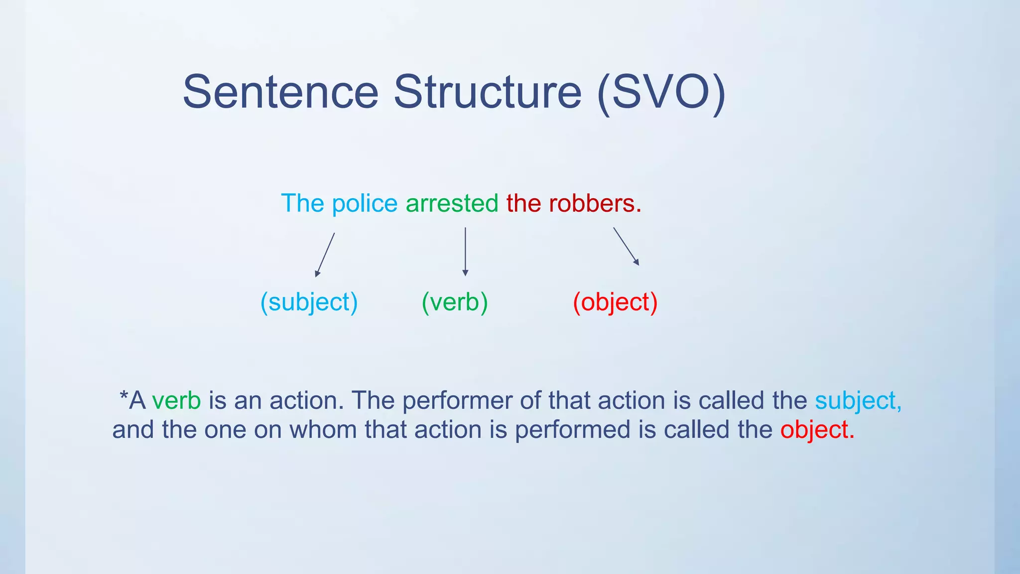 Active and Passive Voice.pptx