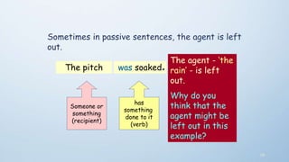 Active and Passive Voice.pptx