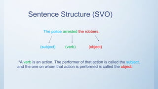 Active and Passive Voice.pptx