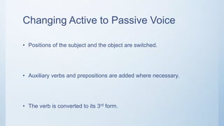 Active and Passive Voice.pptx