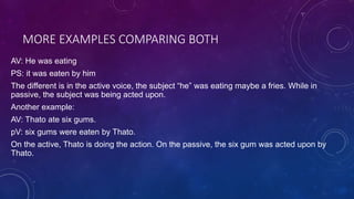 Active and Passive Voice.pptx