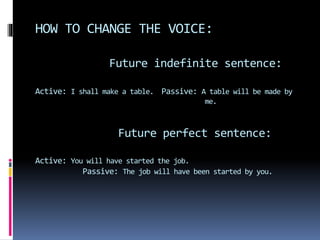 active and passive voice.pptx