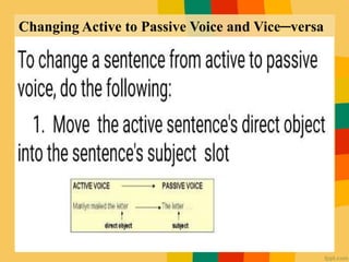 Active and Passive Voice.ppt