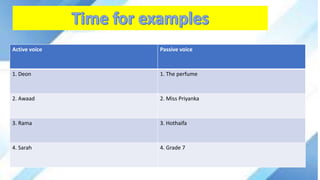 Active and Passive Voice.pptx