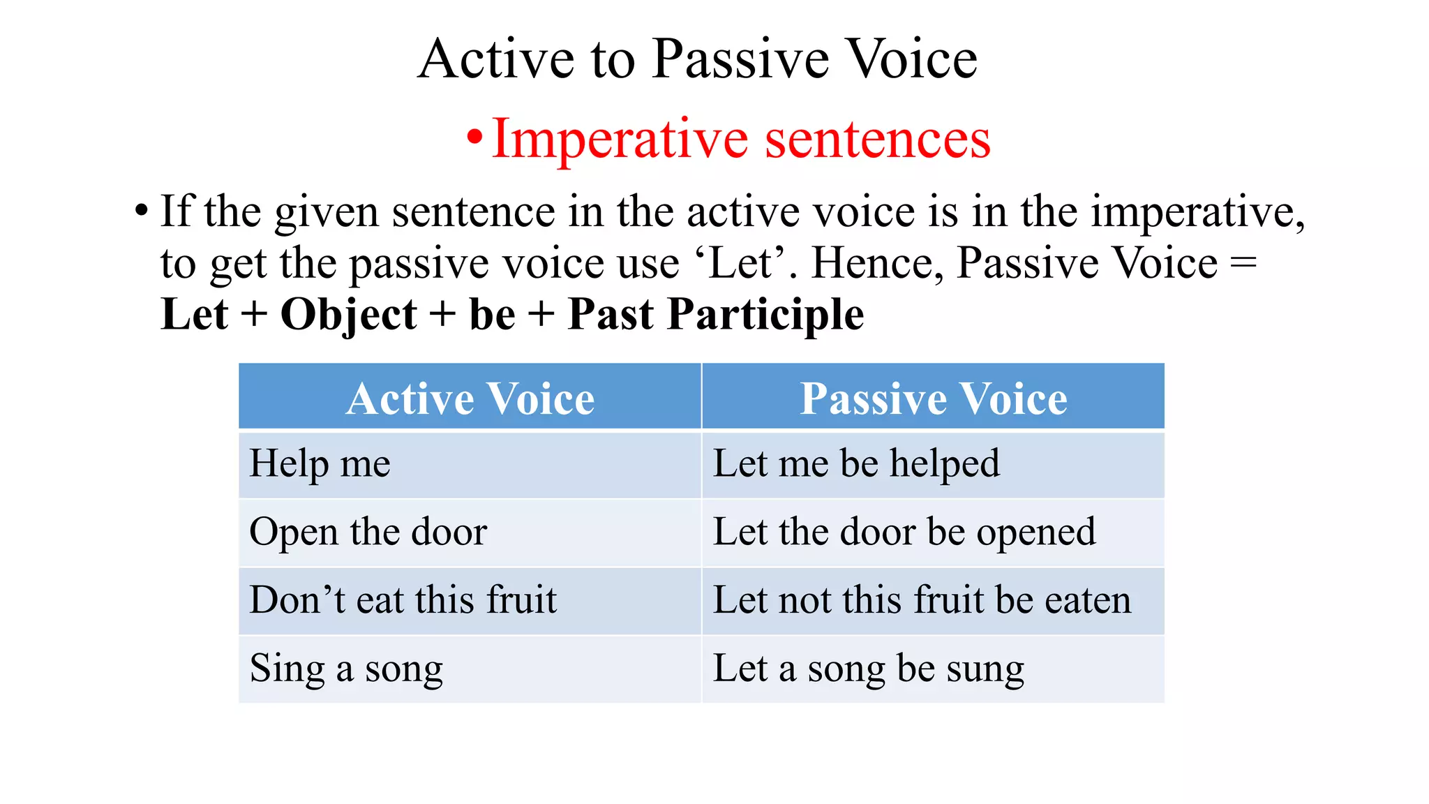Active and passive voice .pptx