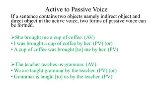 Active and passive voice .pptx