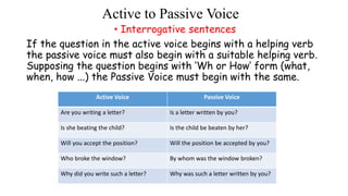 Active and passive voice .pptx