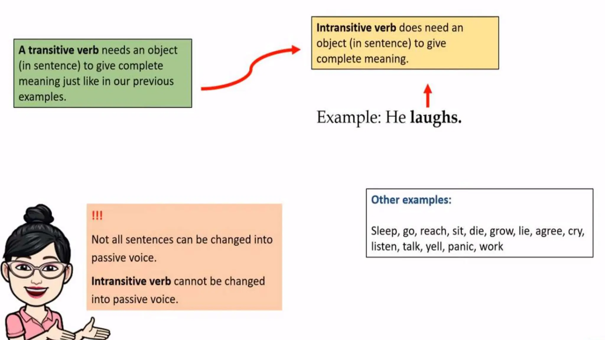 Active and Passive Voice.pptx