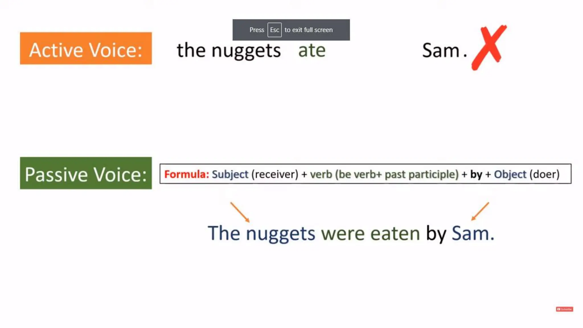 Active and Passive Voice.pptx