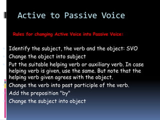 Active and Passive Voice.pptx