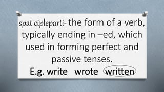 Active and Passive Voice GRADE 8 ENGLISH | PPTX