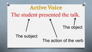 Active and Passive Voice GRADE 8 ENGLISH | PPTX