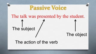 Active and Passive Voice GRADE 8 ENGLISH | PPTX