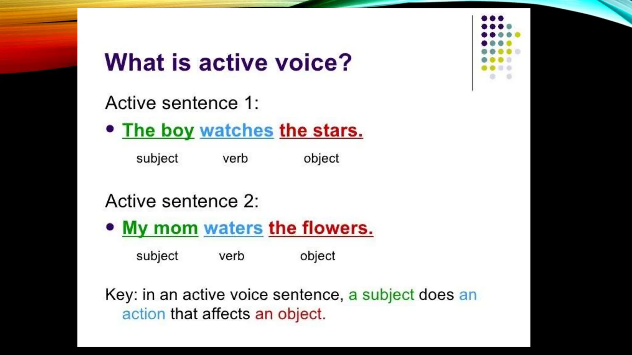 ACTIVE AND PASSIVE VOICE - ENGLISH GRAMMAR | PPTX