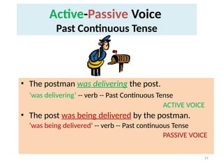 Active and Passive Voice,englosh grammar. Pptx | PPT