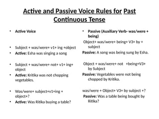 Active and Passive Voice english grammar.pptx