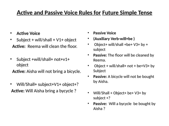 Active and Passive Voice english grammar.pptx
