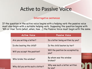 Active voice and Passive Voice in English.pptx