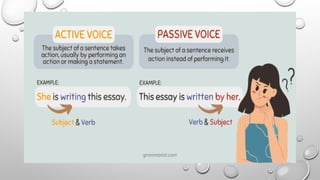 English Grammar for ESL Intermediate and Upper Intermediate Active and Passive Voice.pptx
