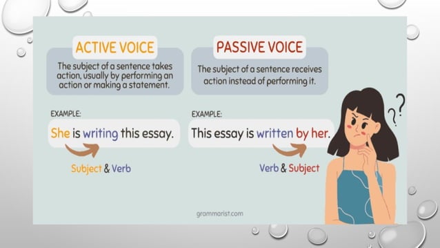 English Grammar for ESL Intermediate and Upper Intermediate Active and ...