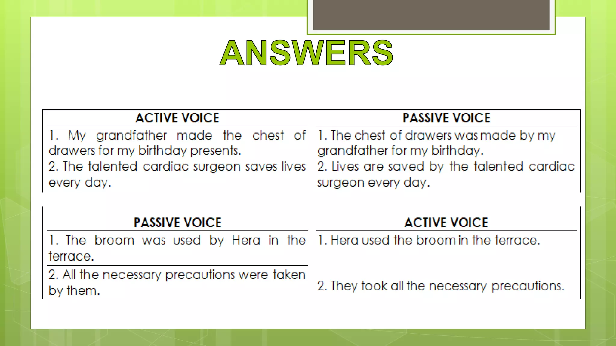 Active and Passive Voice - Presentation.pptx
