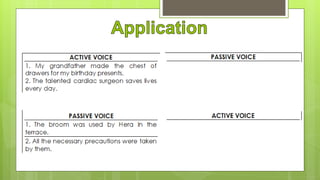 Active and Passive Voice - Presentation.pptx