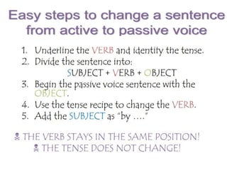 Active and Passive voice PowerPoint.pptx